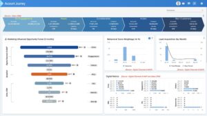 Platform – Sprighub