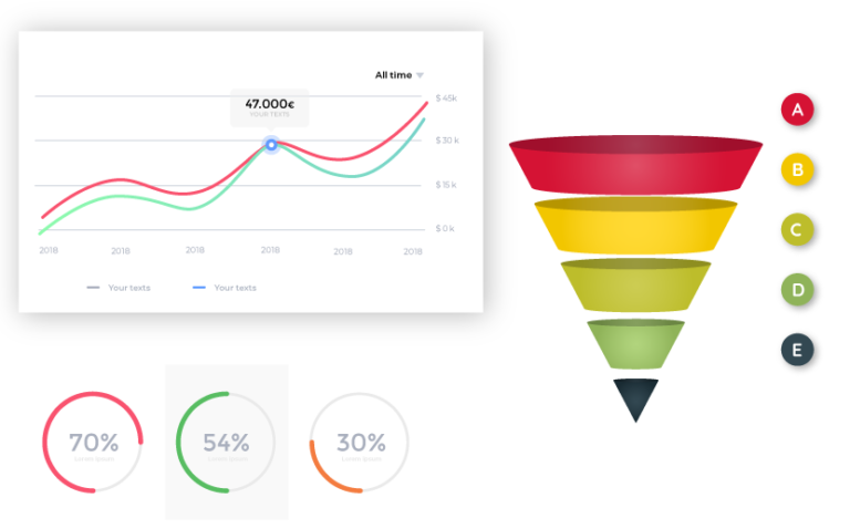 Platform – Sprighub