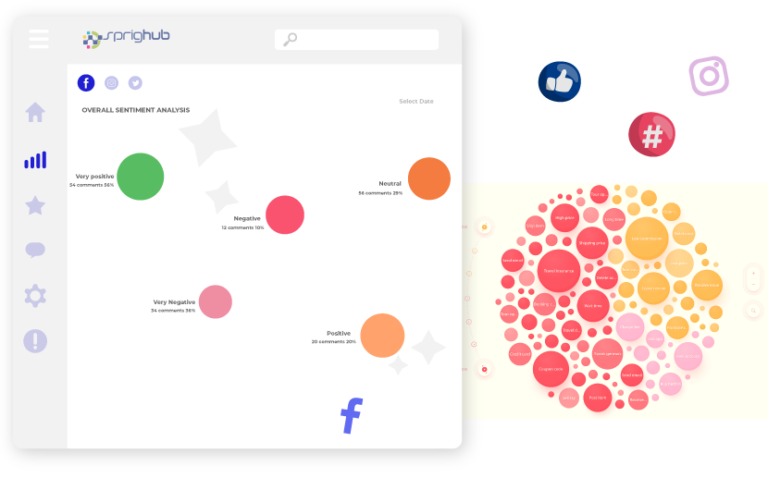 Platform – Sprighub