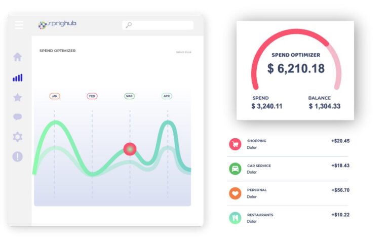 Platform – Sprighub